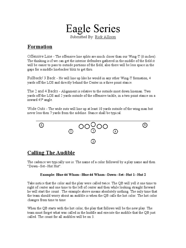 Eagle Series Offensive Playbook Guide | PDF | Quarterback | Sports ...