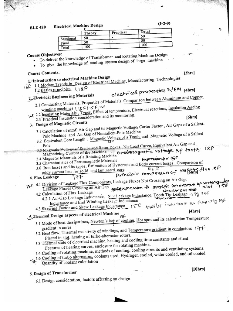Syl Machine Design | PDF