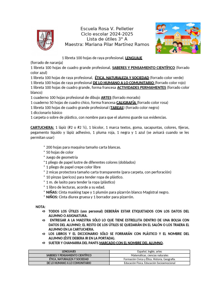 Lista de Utiles 3° 24-25 | PDF