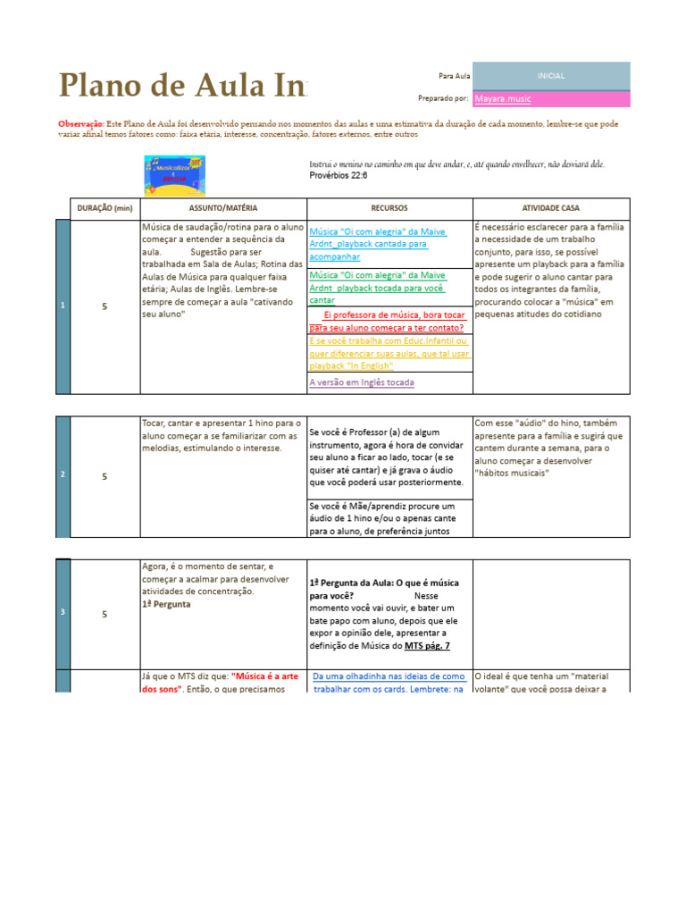 Plano de Aula Inicial | PDF