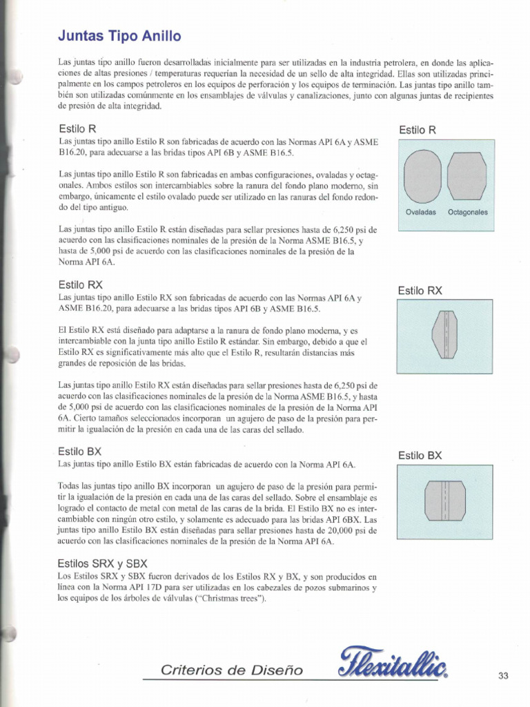 Ficha Tecnicas Anillos RTJ | PDF
