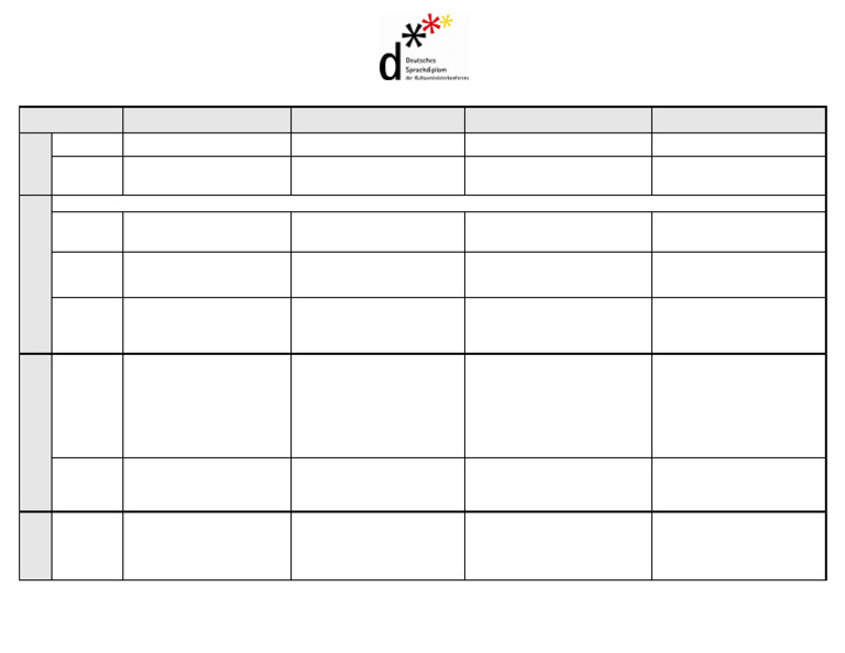 1 - DSD II SK Bewertungskriterien | PDF