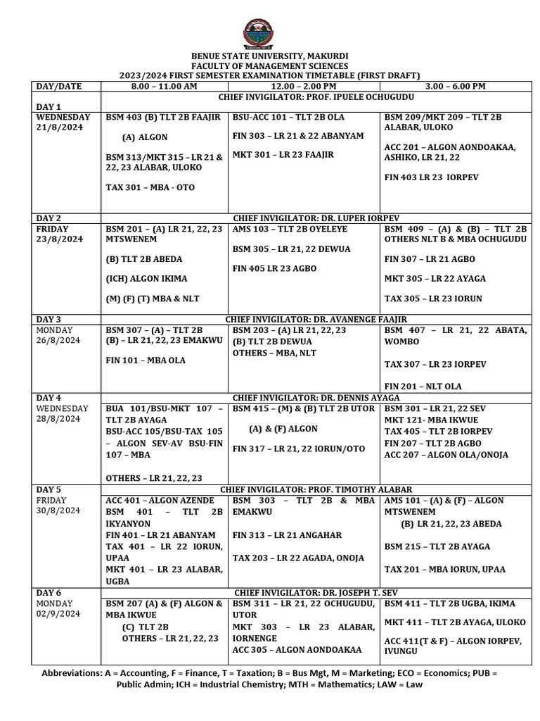 Faculty of Mgt. Sci Exam Timetable For 1st | PDF | Economies