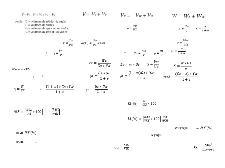06 Formulas | PDF