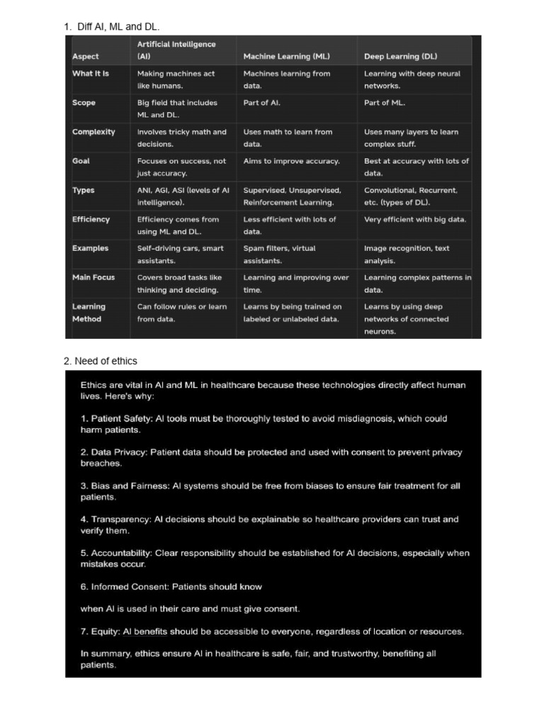 Aiml Ia1 Pdf 