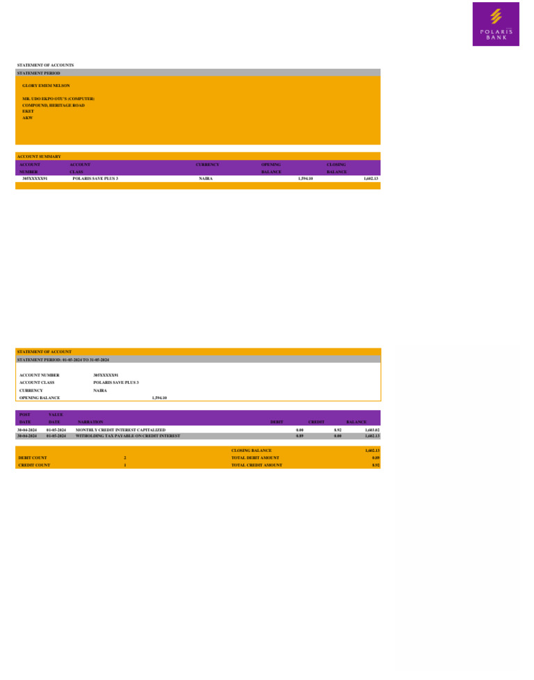 008892525_2024-05-01_2024-05-31 | PDF 008892525_2024-05-01_2024-05-31 | PDF