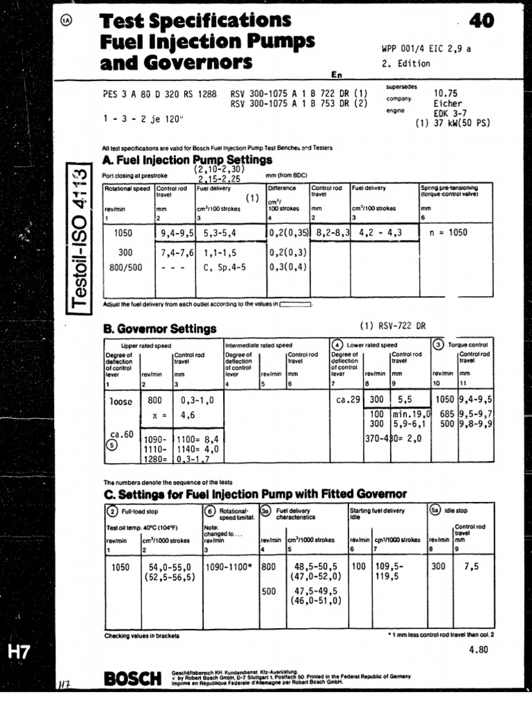 PES 3 A 80 D 320 RS 1288 (2.E 10.75) | PDF