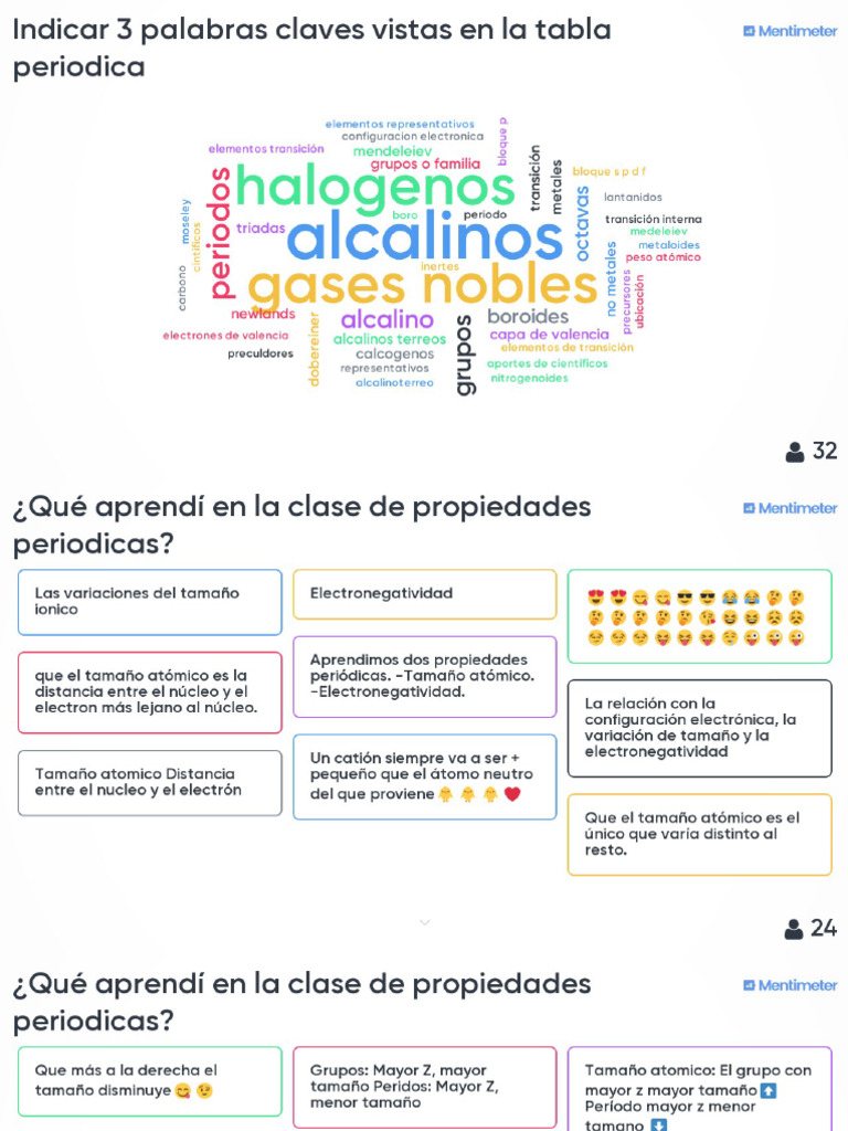 IA Tabla Periodica | PDF