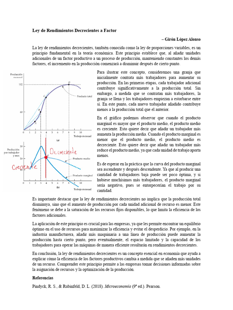 Ley De Rendimientos Decrecientes A Factor Pdf