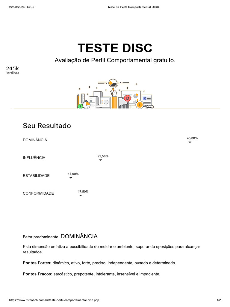 Teste de Perfil Comportamental DISC | PDF