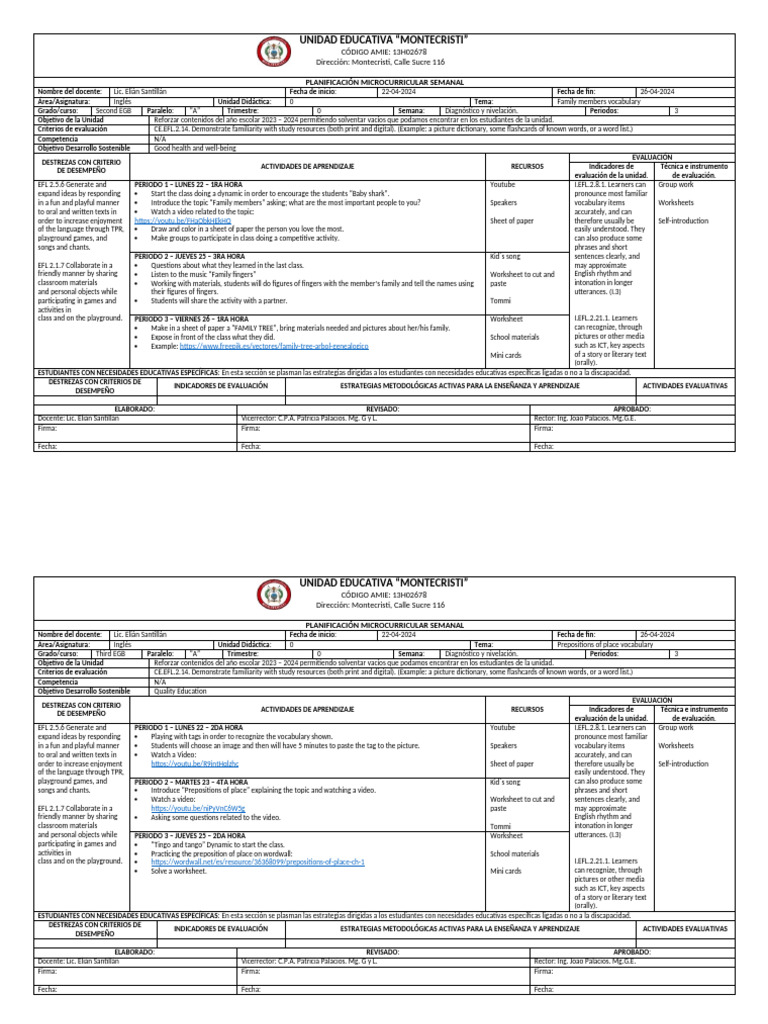 1.1. Leveling Lesson Plan | PDF