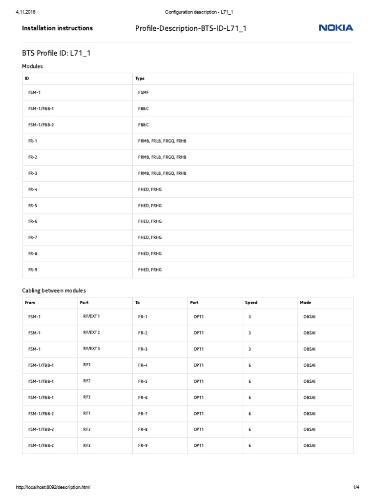 Configuration Description - L71 - 1 | PDF