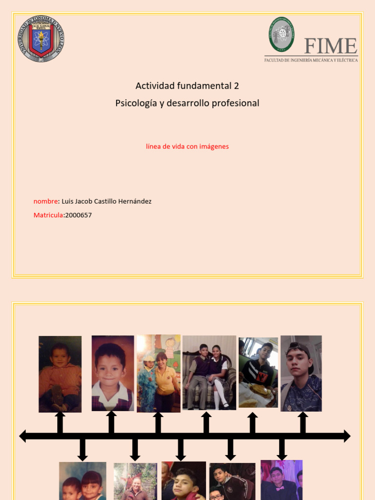 Actividad Fundamental 2 | PDF Actividad Fundamental 2 | PDF