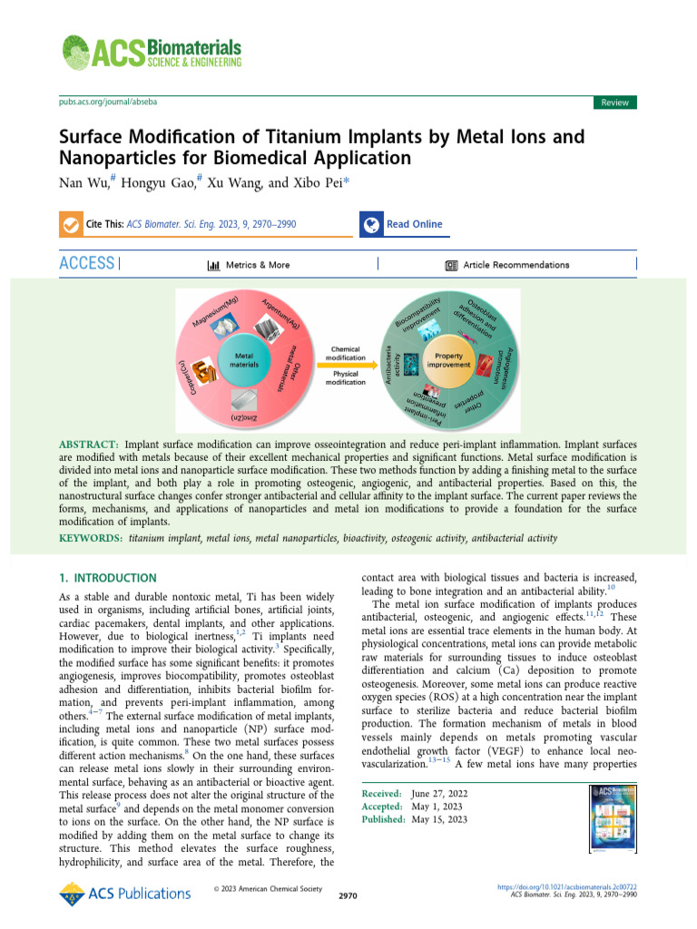 Surface Modification of Titanium Implants by Metal Ions ...