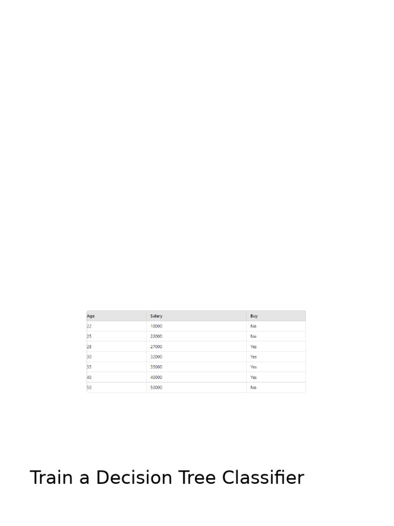 Data Mining - Decision Tree Practical Classifier | PDF