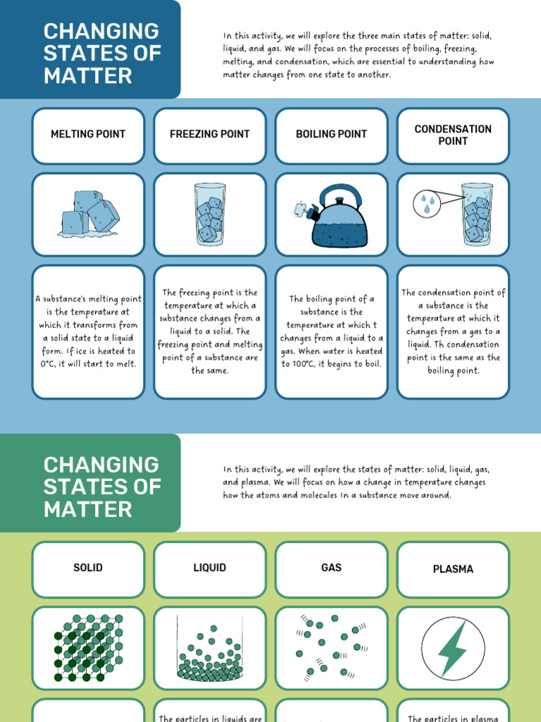 Lecture Change in States of Matter | PDF