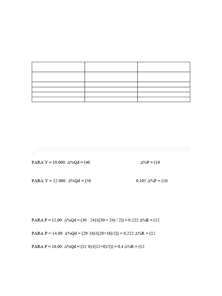 Elast. Exerc - Corrig | PDF