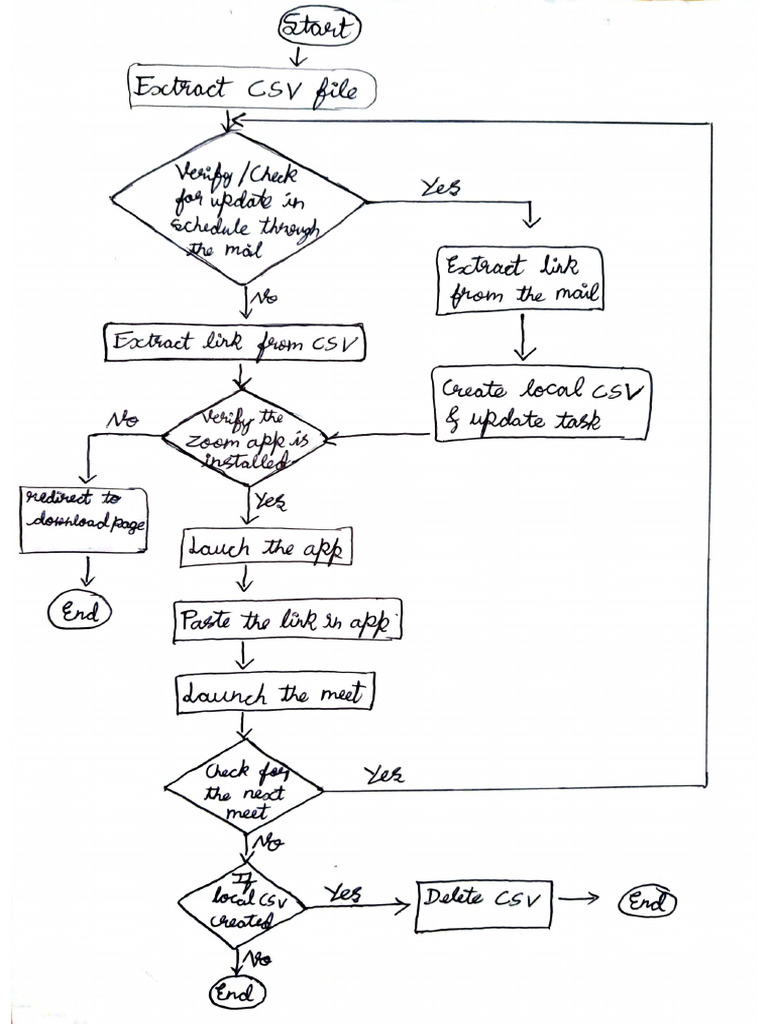 online_class_scheduling-1 | PDF