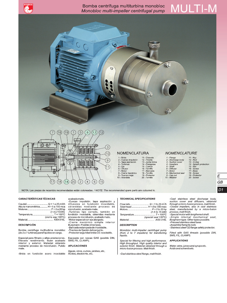 Bominox Multi-M Data Sheet | PDF
