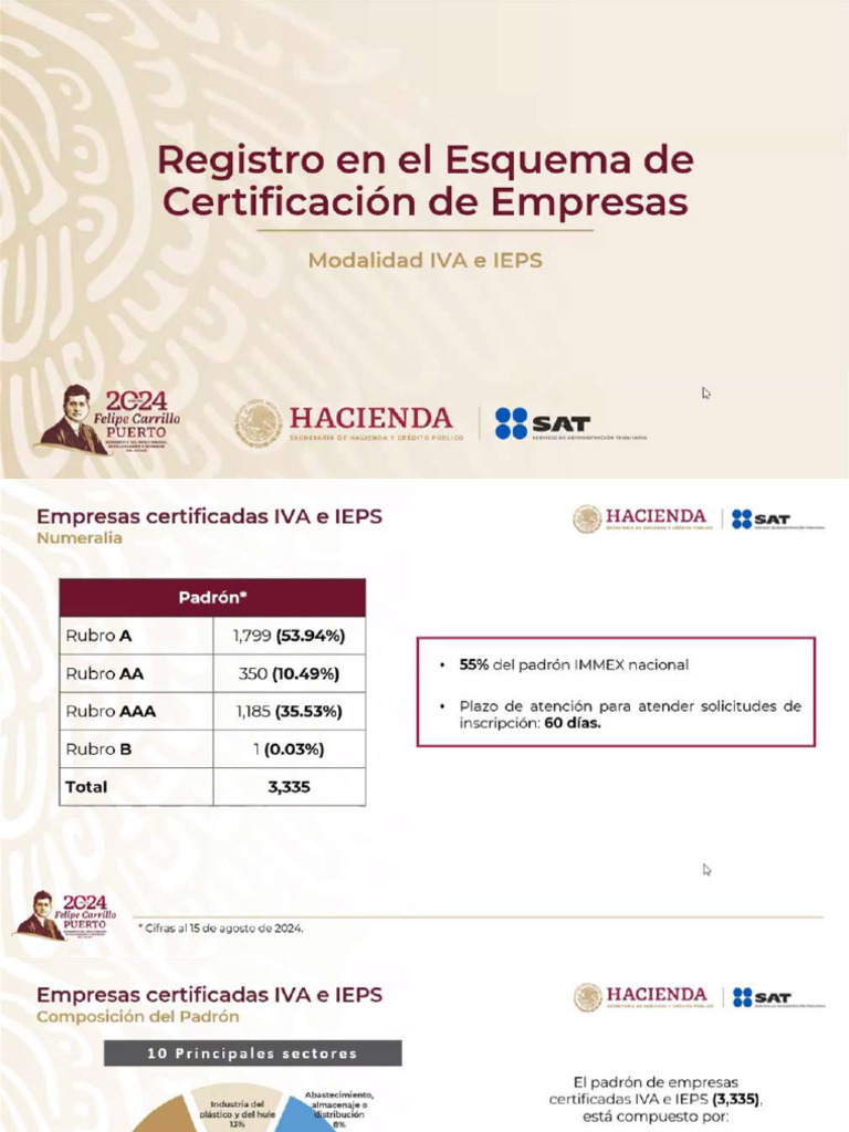 Registro en El Esquema de Certificacion de Empresas | PDF
