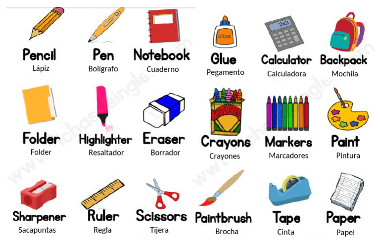 Utiles Escolares Ingles-Español | PDF