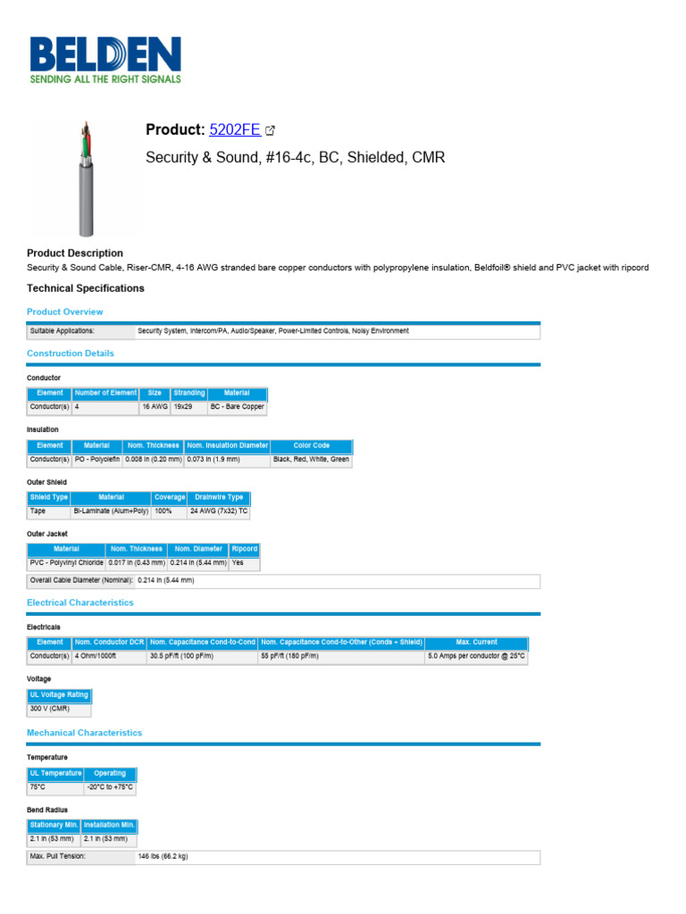 5202FE Techdata | PDF