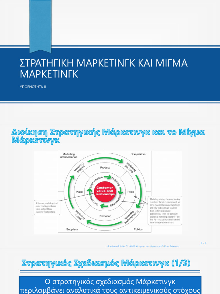 ΕΝΟΤΗΤΑ 2Β | PDF