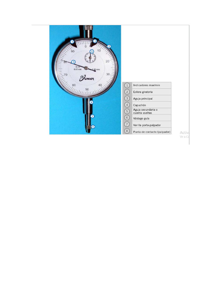Partes Del Reloj Comparador | PDF