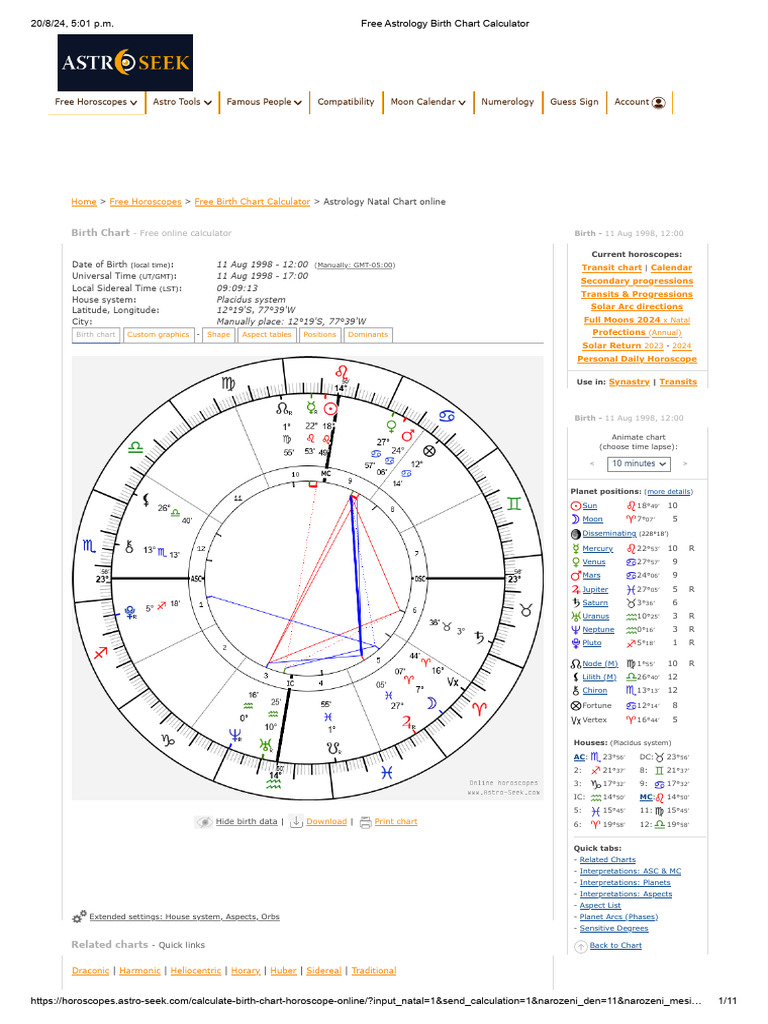Free Astrology Birth Chart Calculator | PDF