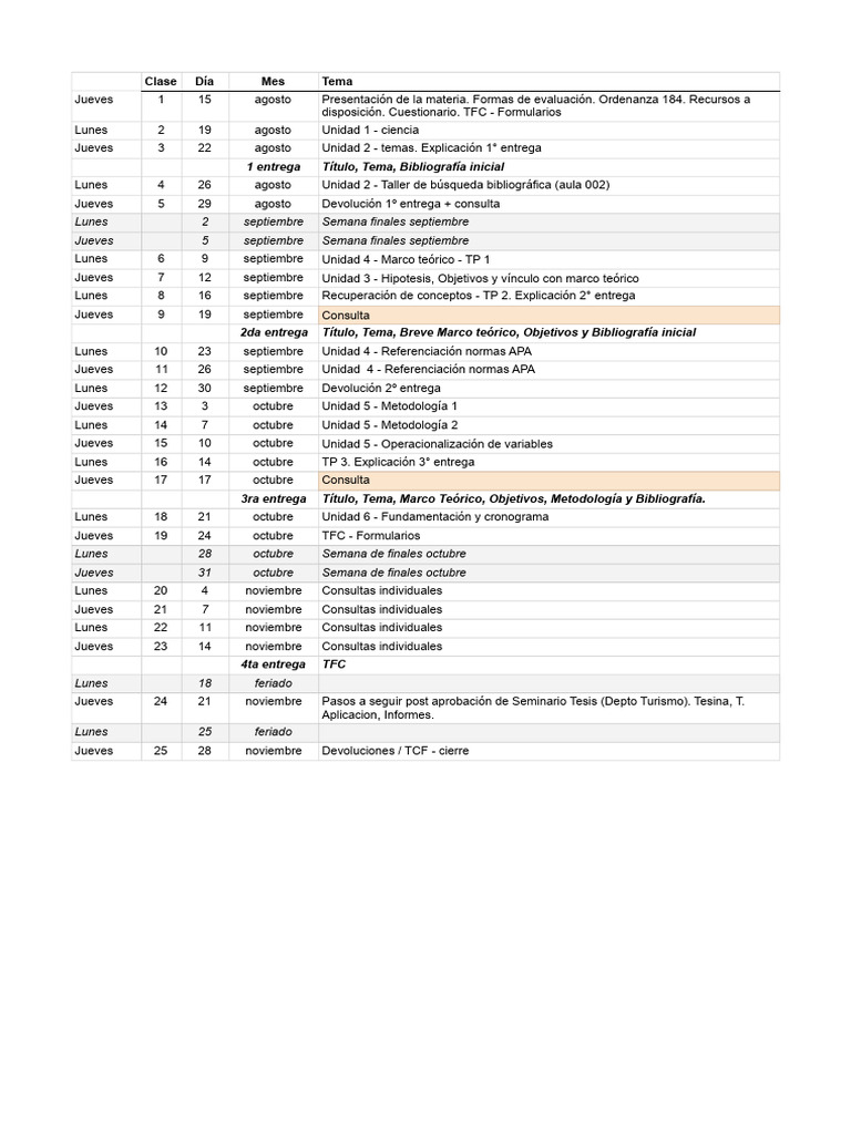 Cronograma Clases 2 C 2024 - Hoja 2 | PDF