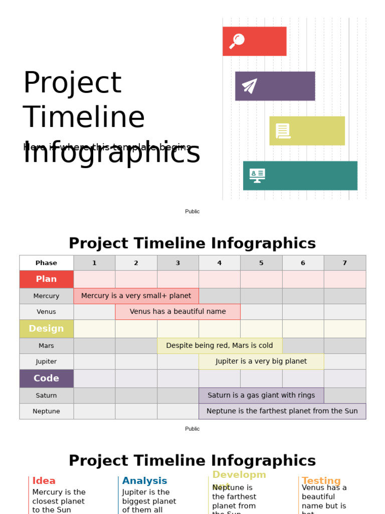 Project Timeline Infographics by Slidesgo | PDF