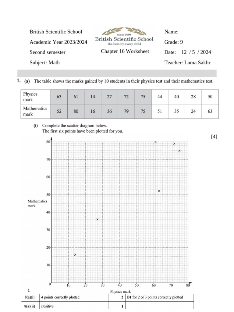 G9 Math Ch16 Worksheet Ans | PDF