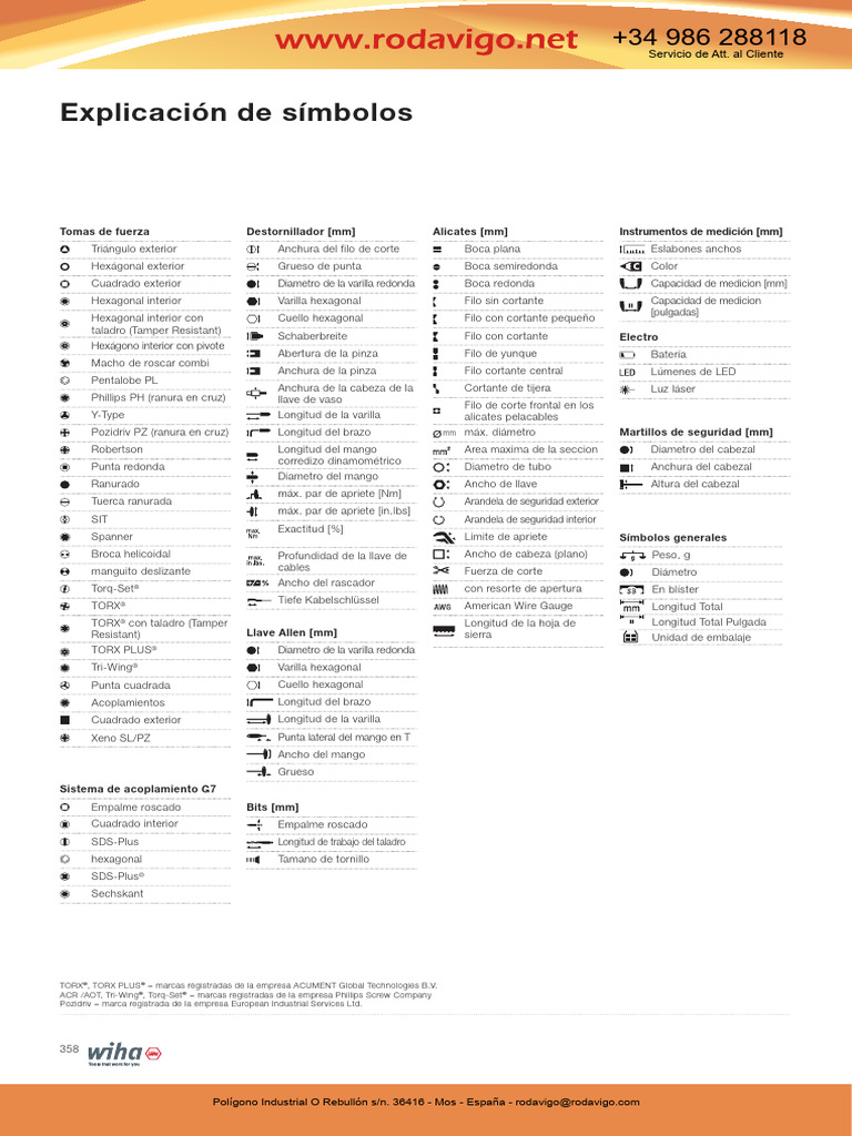 04 Explicación de Símbolos | PDF