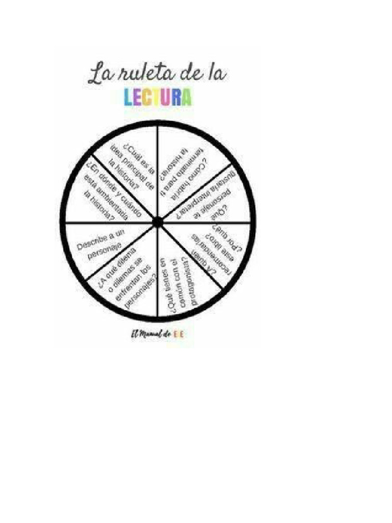 ruleta comprension de lectura | PDF