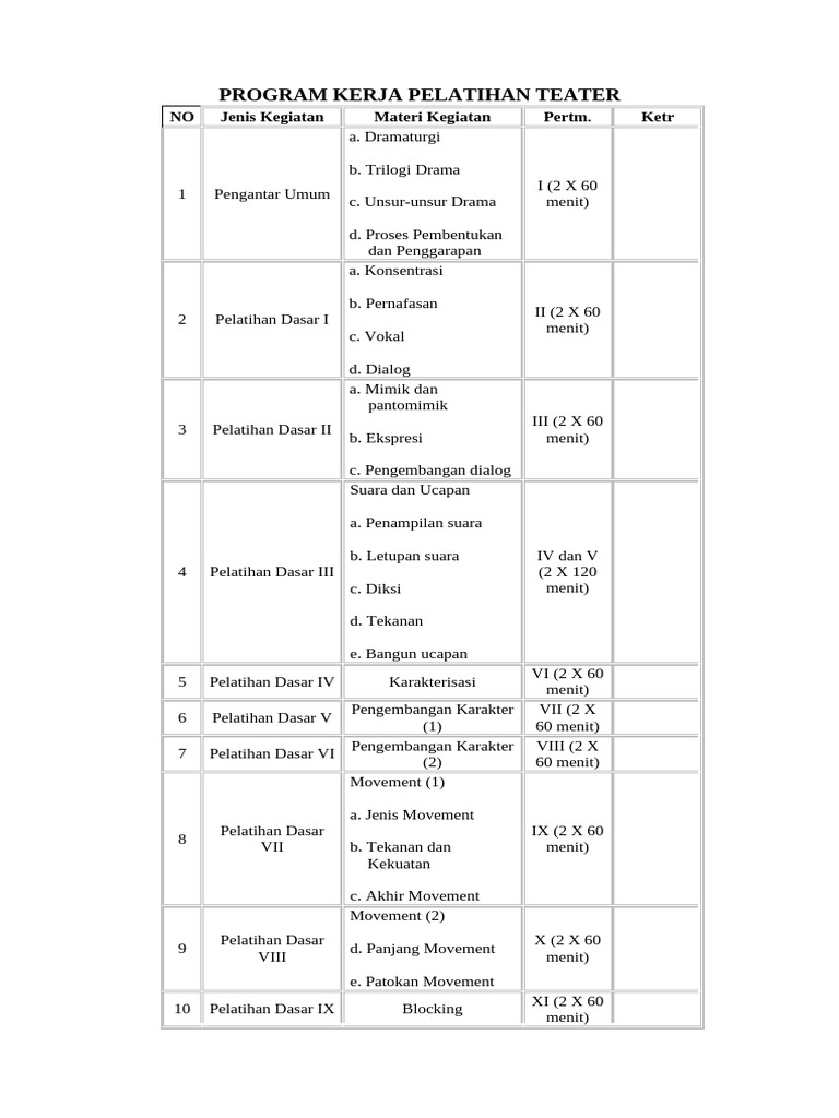 Contoh Program Kerja Pelatihan Teater | PDF