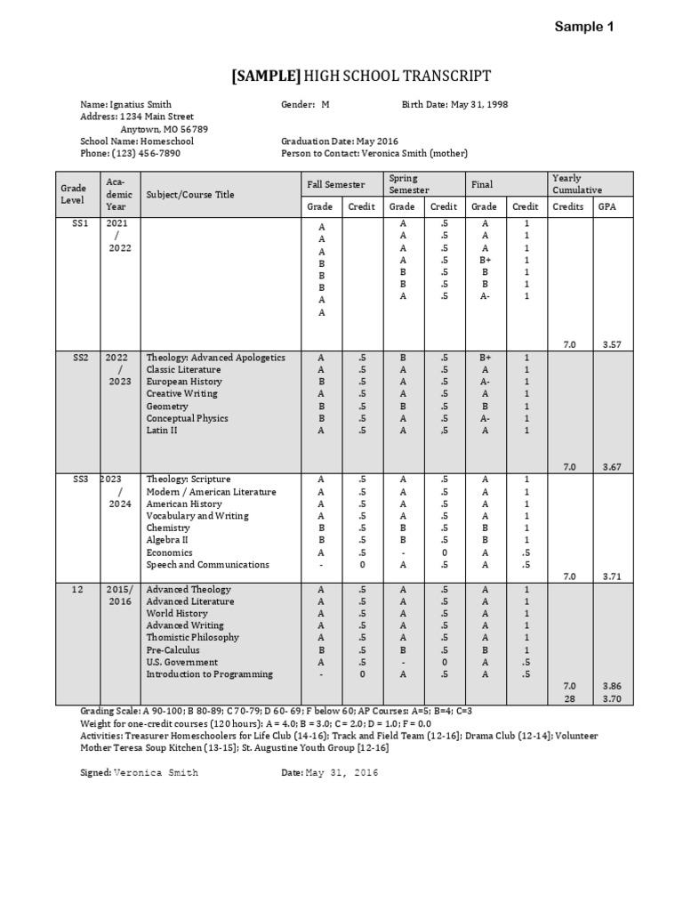 Samples-of-High-School-Transcripts | PDF