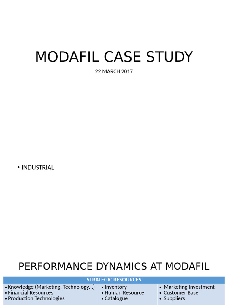 Modafil Case Study | PDF