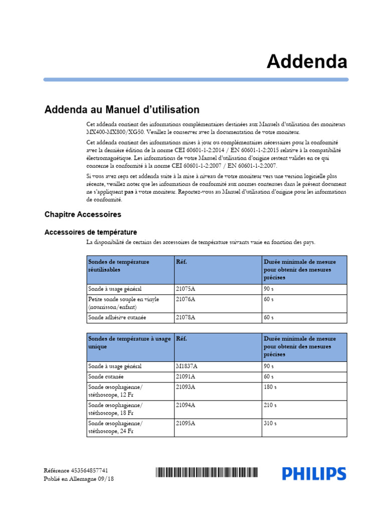 MX400-800 IntelliVue Patient Monitor Rel. M.04 Addendum For Instructions For Use (4th. Ed.) 4535 ...