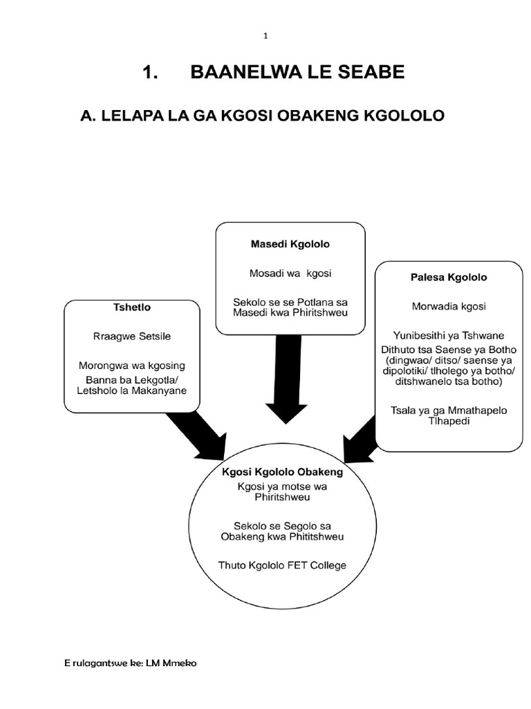 (My Pocket Notes) PADI BAANELWA LE SEABE-1 | PDF