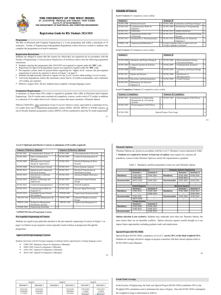 Registration Guide BSC 2024-2025 (2024 August 21st) | PDF
