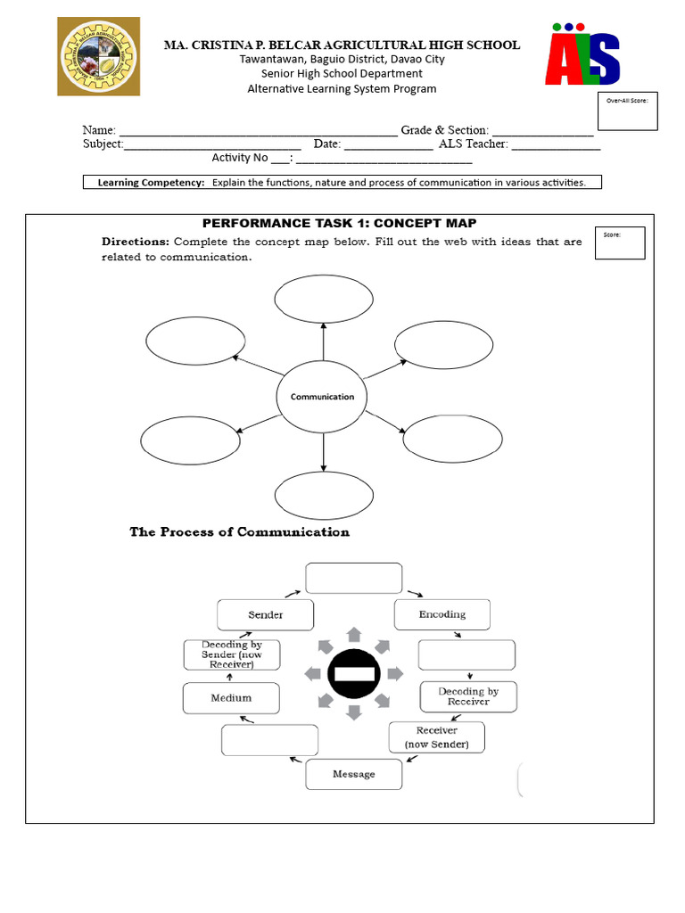 Grade 11 (Als) - Oral Communication (Module 1-w1) | PDF