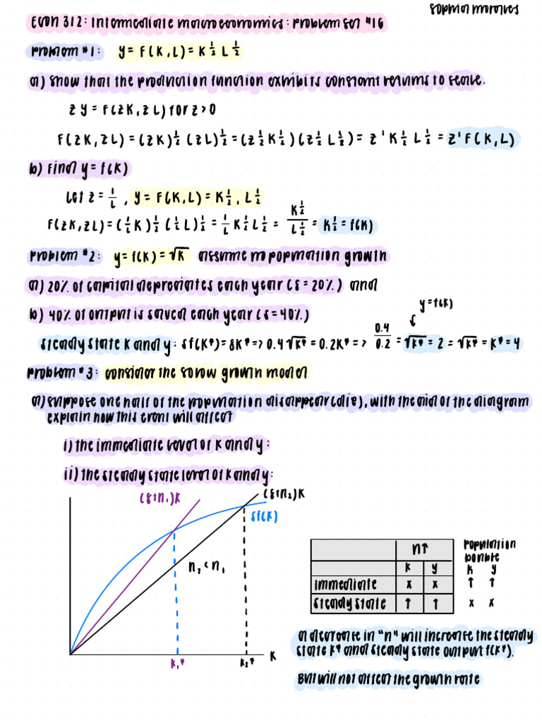 Macroeconomics Problem Set #16 | PDF