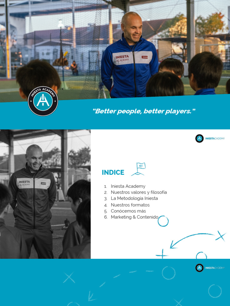 Esp24 Iniesta Academy | PDF