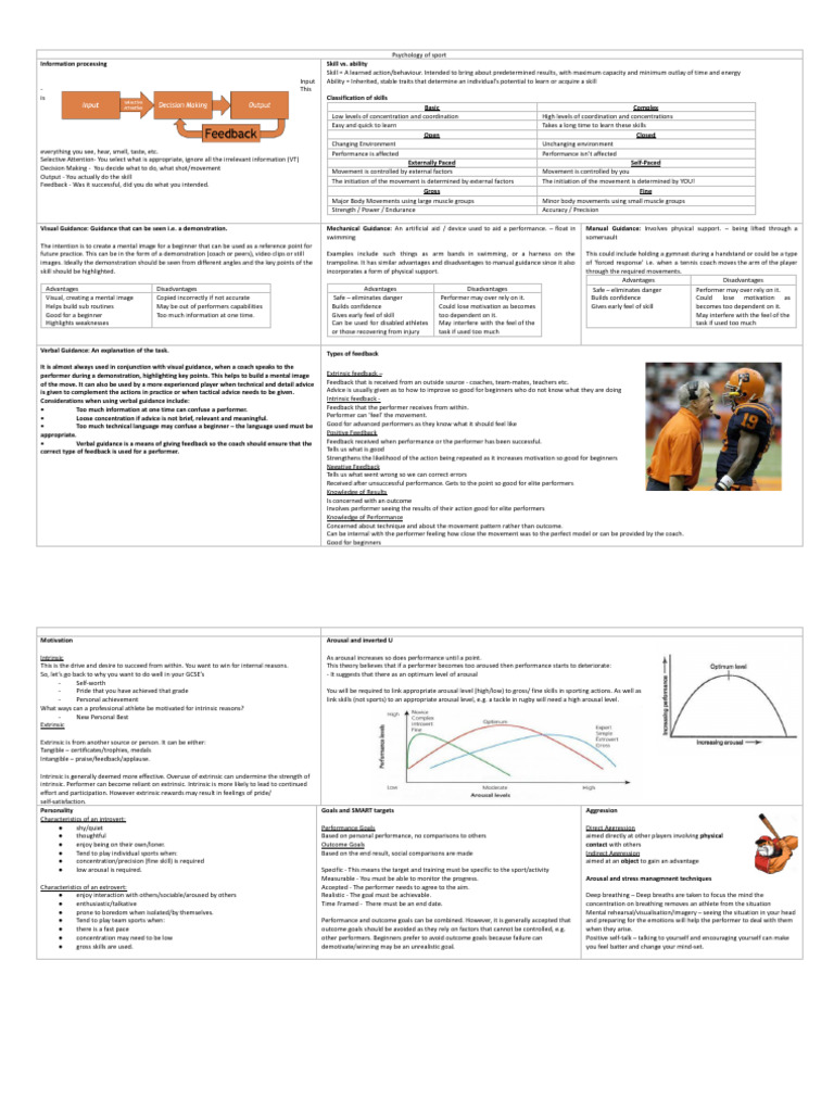 Learning_Sheet_psychology_Final,docx | PDF