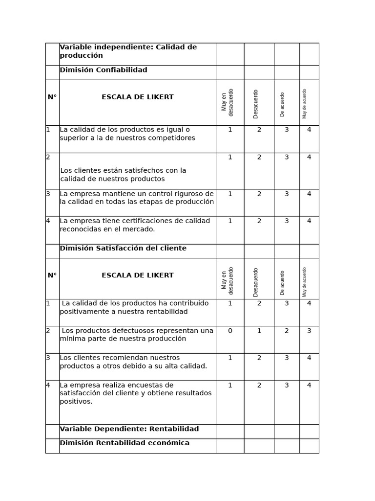 Análisis Integral de Rentabilidad y Calidad de Producción (IARCP) | PDF