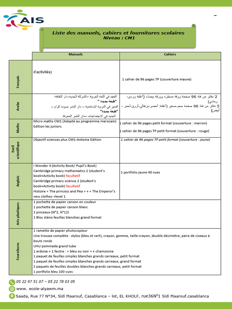 Liste Des Manuels, Cahiers Et Fournitures Scolaires: Niveau: CM1 | PDF