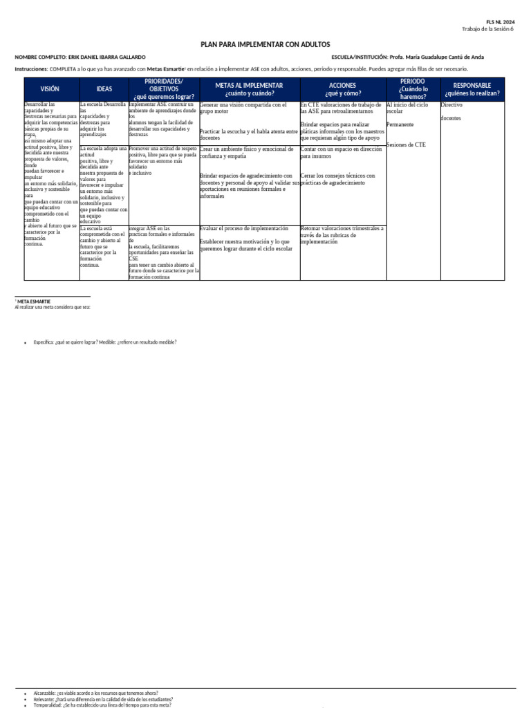 ErikDanielIbarraGallardo FLS NL Sesion6 | PDF