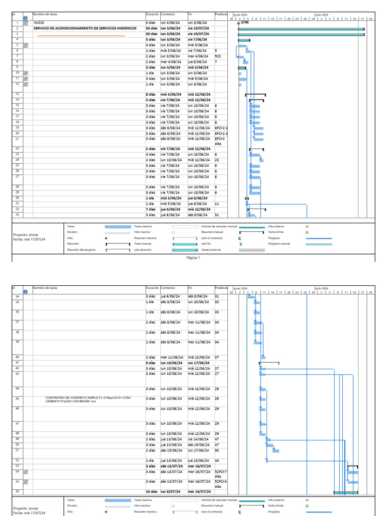 Proyecto Jara Rv02 | PDF