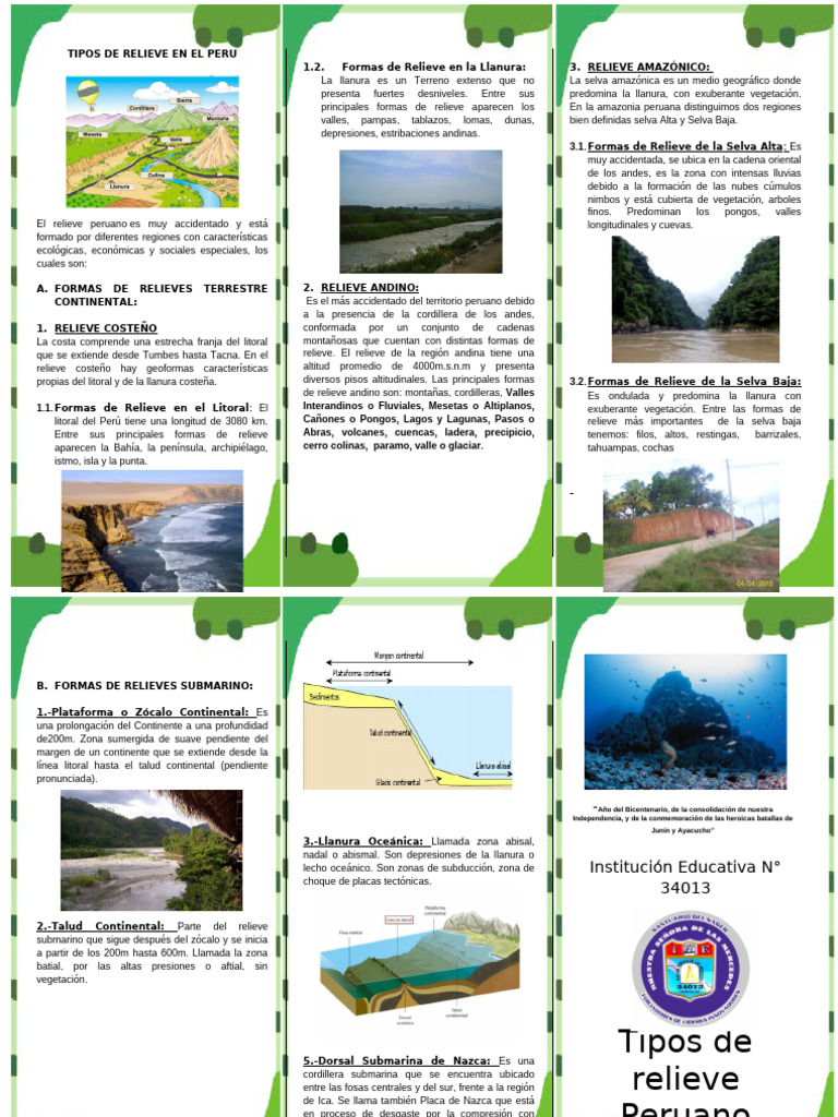 Relieve Del Peru | PDF