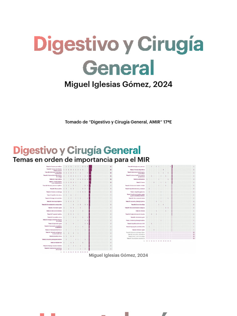 ? Digestivo y Cirugía General | PDF